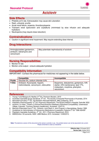 Drug Dose.pdf