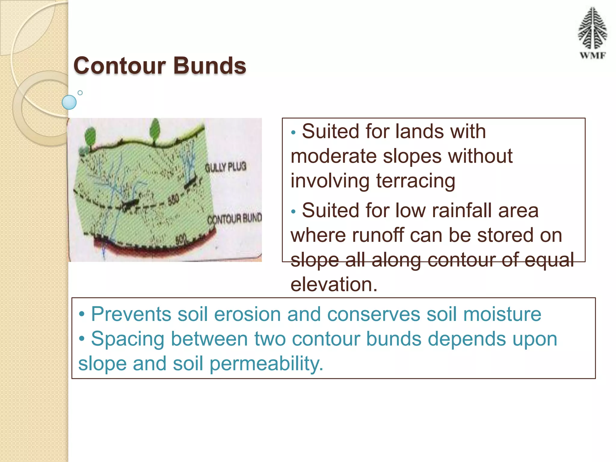 Rain Water Harvesting in Rural Area | PPTX