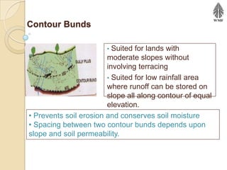 Rain Water Harvesting in Rural Area | PPTX