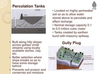 Rain Water Harvesting in Rural Area | PPTX | Geography | Science