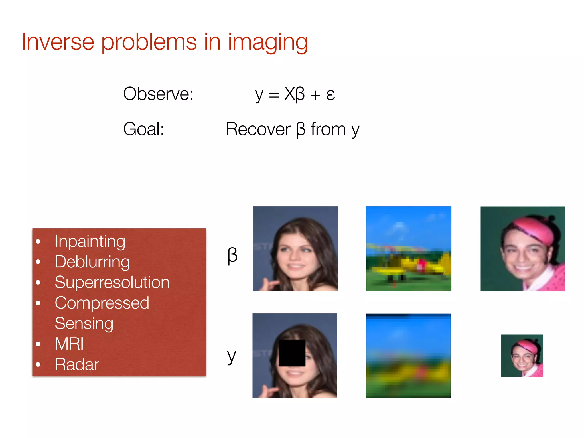 Deep Learning Opening Workshop - Learning to Solve Inverse Problems in Imaging- Rebecca Willett ...