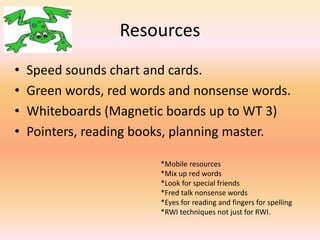 RWI | PPTX