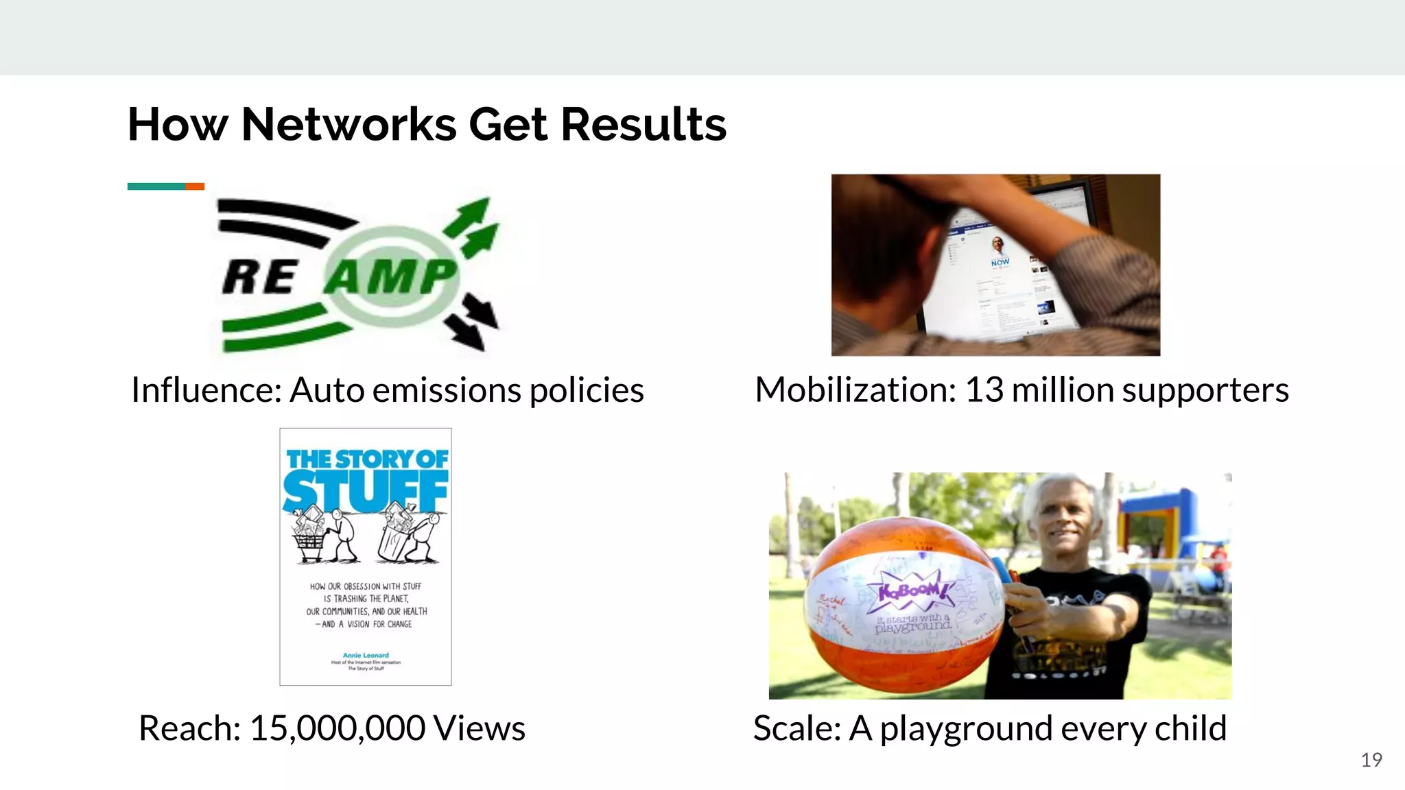 RWJF Basic Network Training | PPT