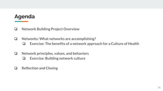RWJF Basic Network Training | PPT