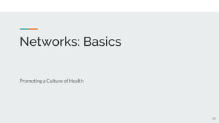 RWJF Basic Network Training | PPT