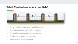 RWJF Basic Network Training | PPT
