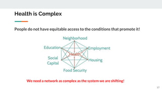RWJF Basic Network Training | PPT