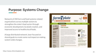 RWJF Basic Network Training | PPT