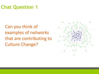 RWJF:A Network Strategy for Leadership Programming | PPTX
