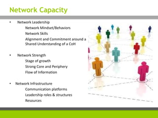 RWJF:A Network Strategy for Leadership Programming | PPTX