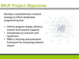 RWJF:A Network Strategy for Leadership Programming | PPTX
