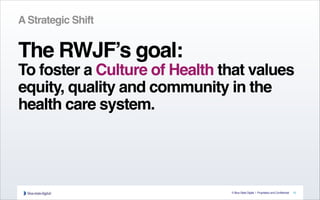 RWJF Intern Project | PPT