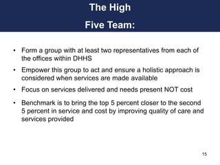 Rwj super utilizers presentation | PPT