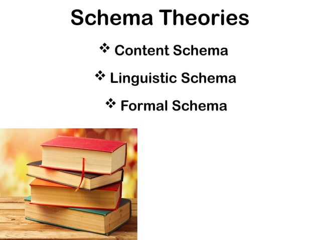 R&W Lesson 1 Reading Process.doc [Autosaved].pptx
