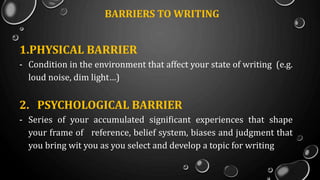 RW_LESSON 2_THE WRITING PROCESS.pptx WITH GRAPHIC ORGANIZERS | PPT