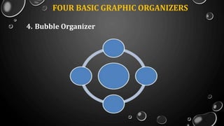 RW_LESSON 2_THE WRITING PROCESS.pptx WITH GRAPHIC ORGANIZERS | PPT