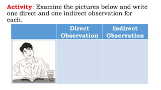 Reading and Writing LESSON 3:CLAIMS.pptx