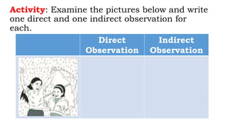 Reading and Writing LESSON 3:CLAIMS.pptx