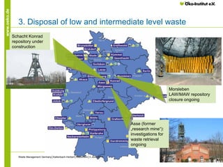 Radioactive Waste Management in Germany – Recent Developments Based on ...