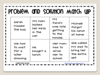 RW Module 1 (Lesson 1-2).pptx