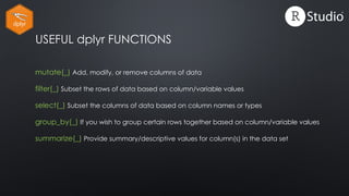 R You Ready? An I/O Psychologist's Guide to R and Rstudio: Part 1 | PPT