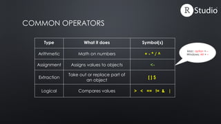 R You Ready? An I/O Psychologist's Guide to R and Rstudio: Part 1 | PPT