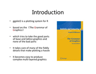 R workshop iii -- 3 hours to learn ggplot2 series | PPT