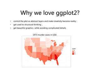 R workshop iii -- 3 hours to learn ggplot2 series | PPT