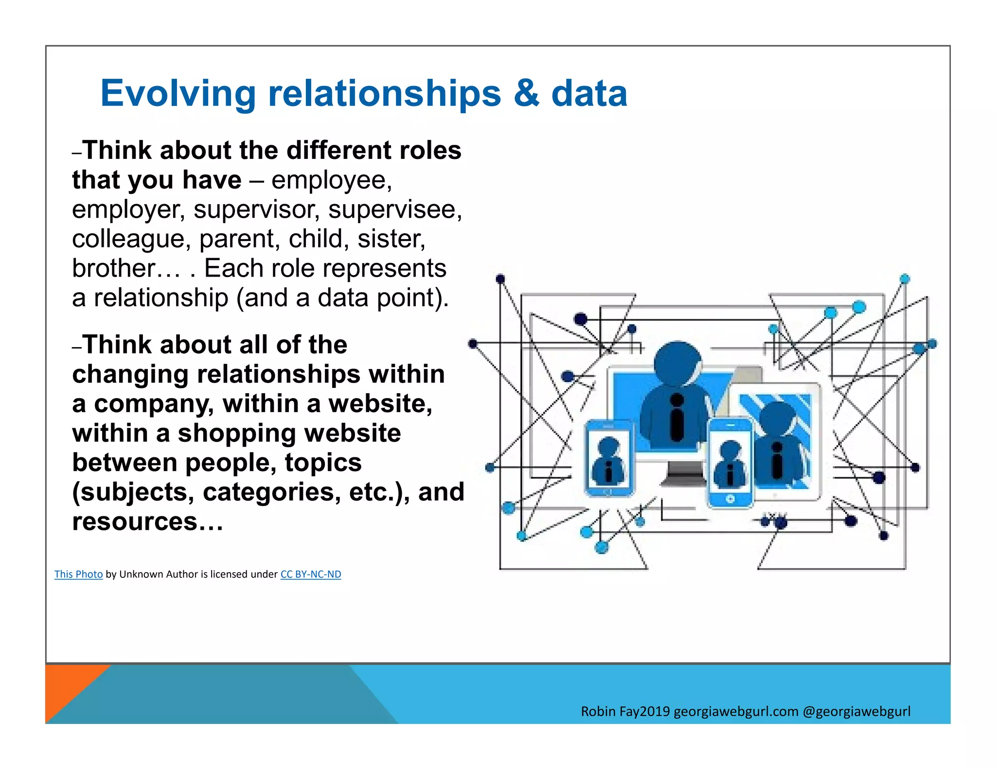 IOT, Real World Things, & Linked data | PDF