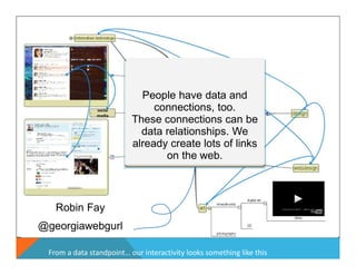 IOT, Real World Things, & Linked data | PDF