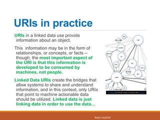 RWOs & linkeddata for libraries | PPT