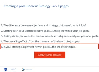 Achieving Strategic Alignment for Procurement With the Board…in just 3 ...