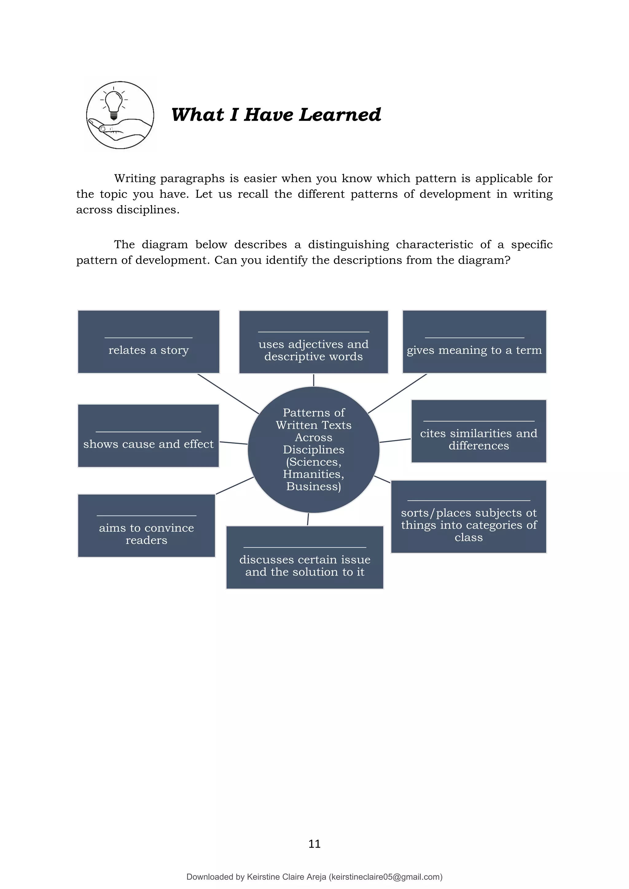 rws-q3-module-1-shs-reading-and-writing-skills.pdf