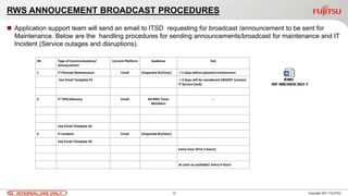 RWS training based IT support for staffs | PPT