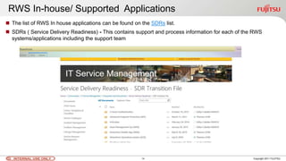 RWS training based IT support for staffs | PPT
