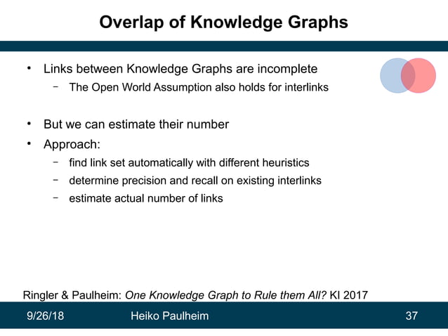 Machine Learning With And For Semantic Web Knowledge Graphs Ppt