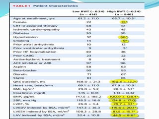 relative wall thickness | PPTX