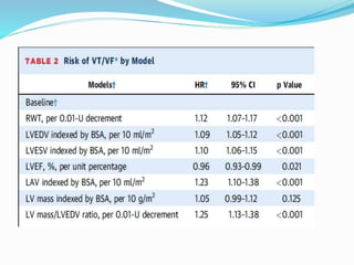 relative wall thickness | PPTX