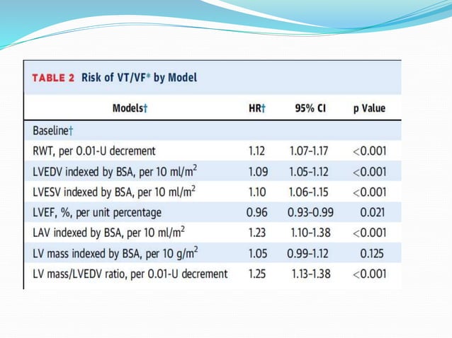 relative wall thickness | PPTX