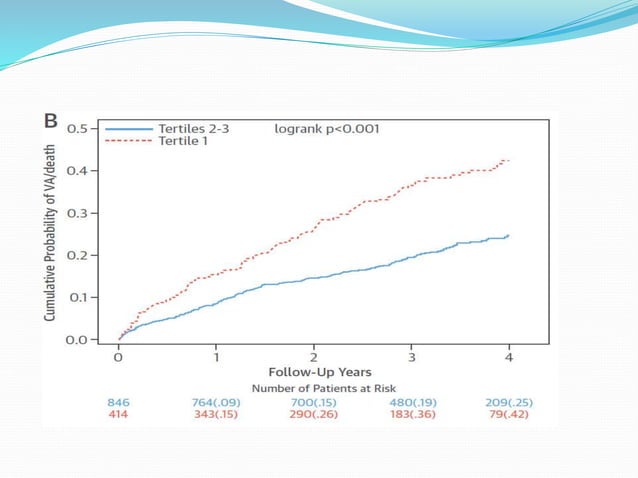 relative wall thickness | PPTX