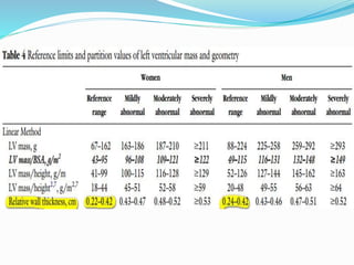 relative wall thickness | PPTX
