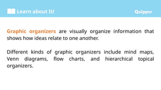 RW_Unit 2_Lesson 2_Organizing Information Throug.pptx