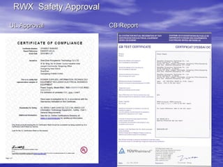 Rwx introduction | PPT