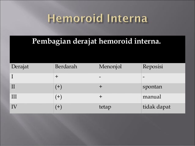 118936363 ppt-hemoroid