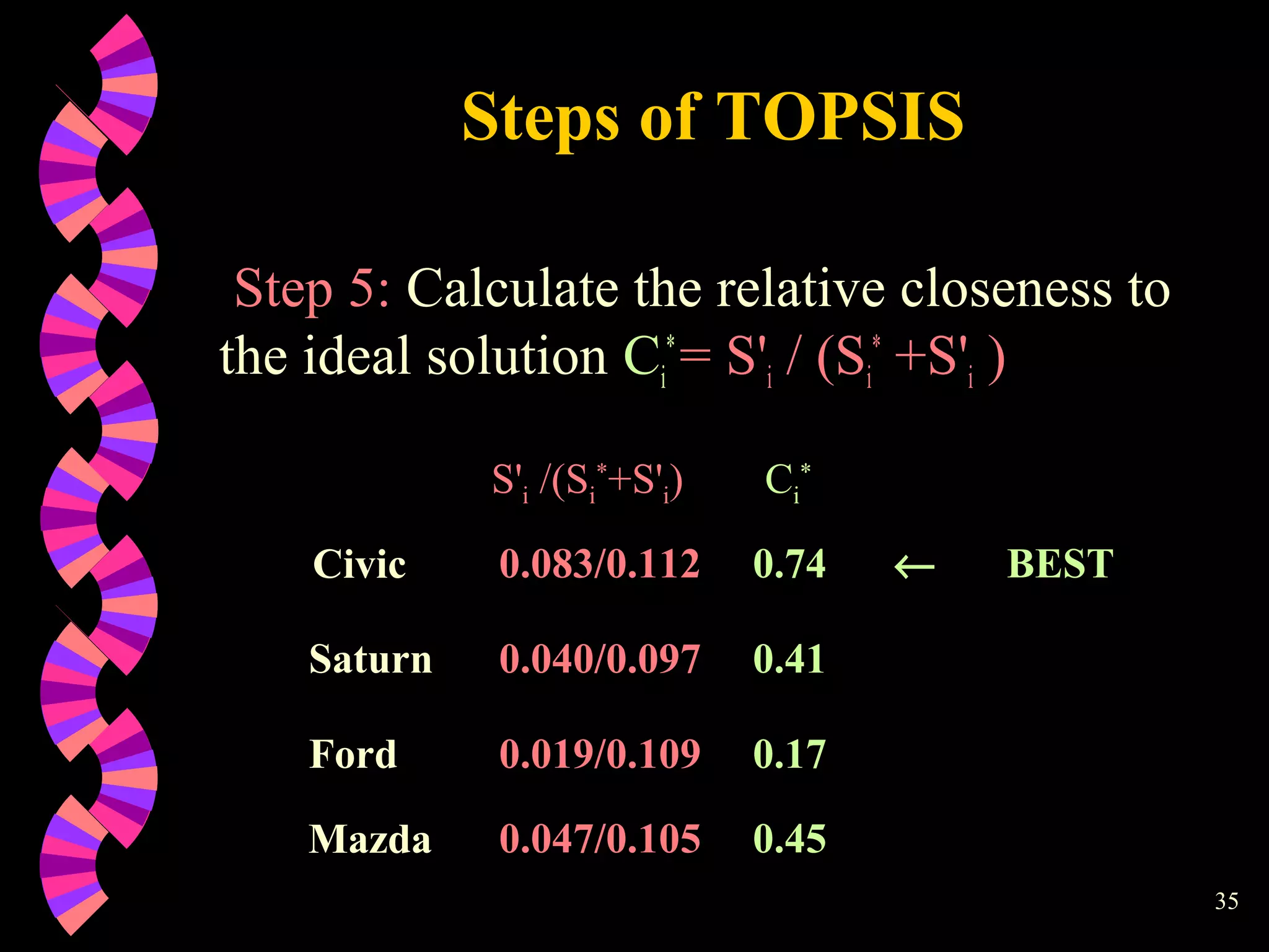 Multi Criteria Decision Making Ppt
