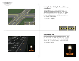 Rwy Sfty Flash Cards AOPA.pdf