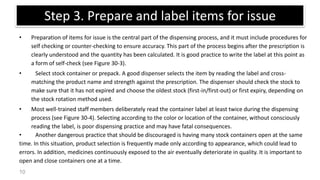 Dispensing of Prescription Rx & Ethic of Pharmacist with Patients | PPT