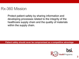 Rx 360 Audit Programs and BSI Sep15 | PPTX