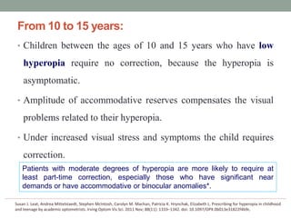 RX for Childhood Hypermetropia | PDF | Eye and Vision Conditions ...