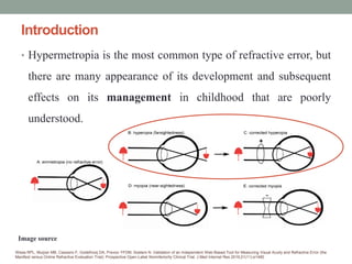 RX for Childhood Hypermetropia | PDF | Eye and Vision Conditions ...